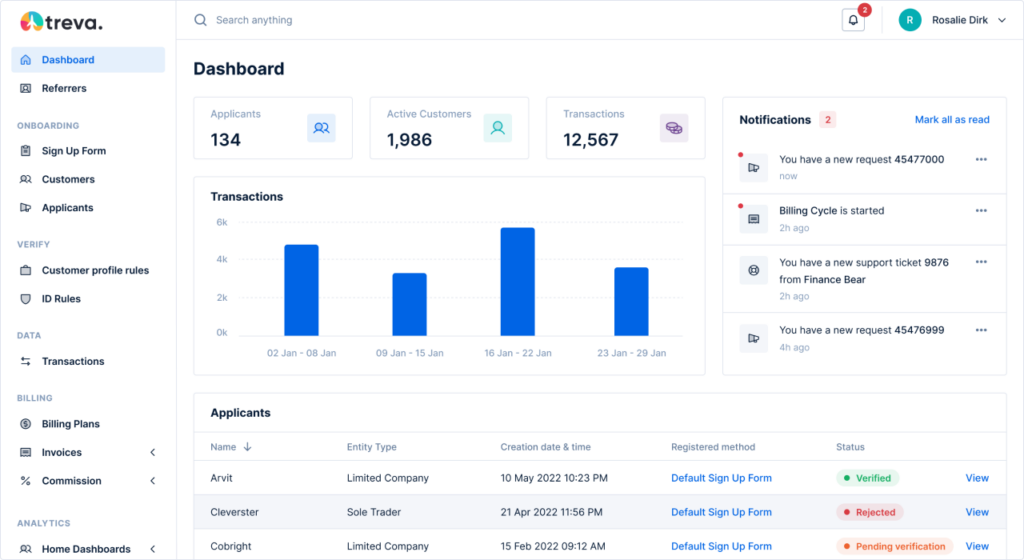 Shape Technologies - The Complete Payments Platform