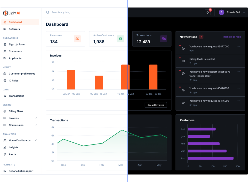 Configure Shape for you